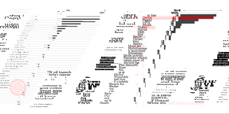 Vital EU regulation needed to prevent the coercion of children online ...